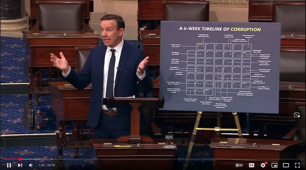 CT Senator Chris Murphy on CNN Interview about Trump’s real reason for ...